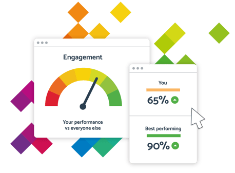 Bud: Apprenticeship Management Software - Training & Delivery