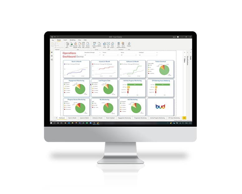 Bud's Operations dashboard | Video overview